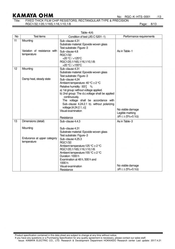 KAMAYA RGC series datasheet page 9