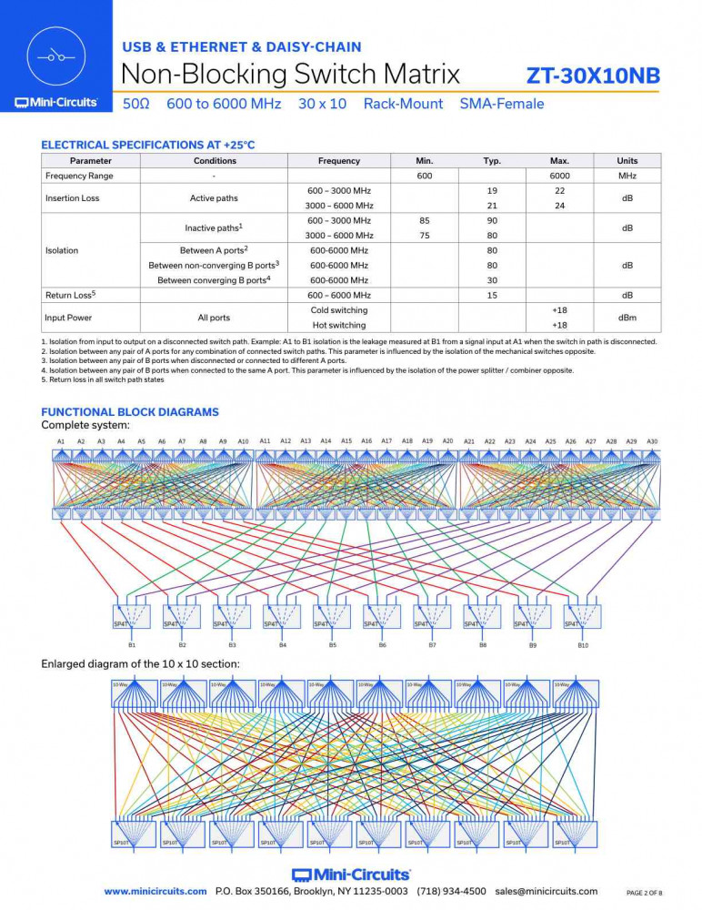 ZT-30X10NB technical document page 2