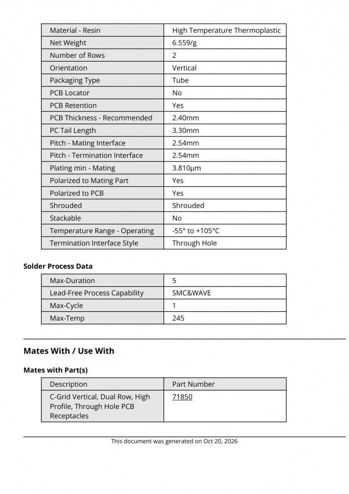 MOLEX 15477536 technical document image, page 3