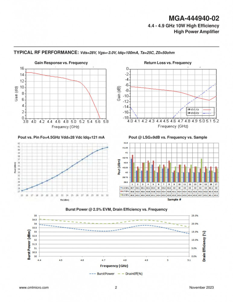 MGA-444940-02 technical document page 2