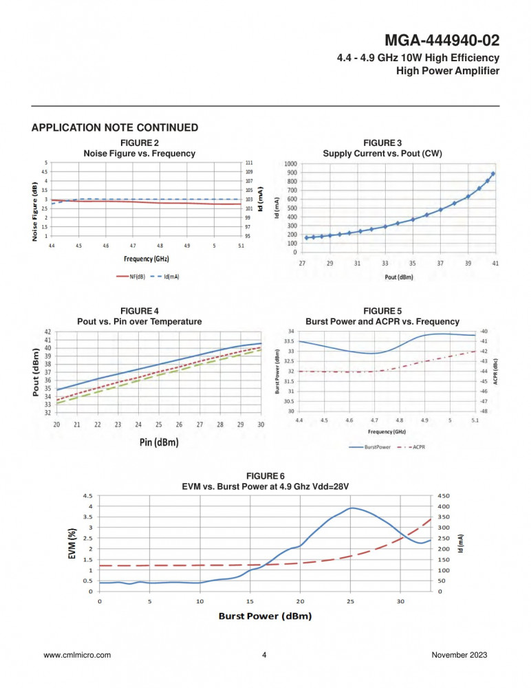MGA-444940-02 technical document page 4