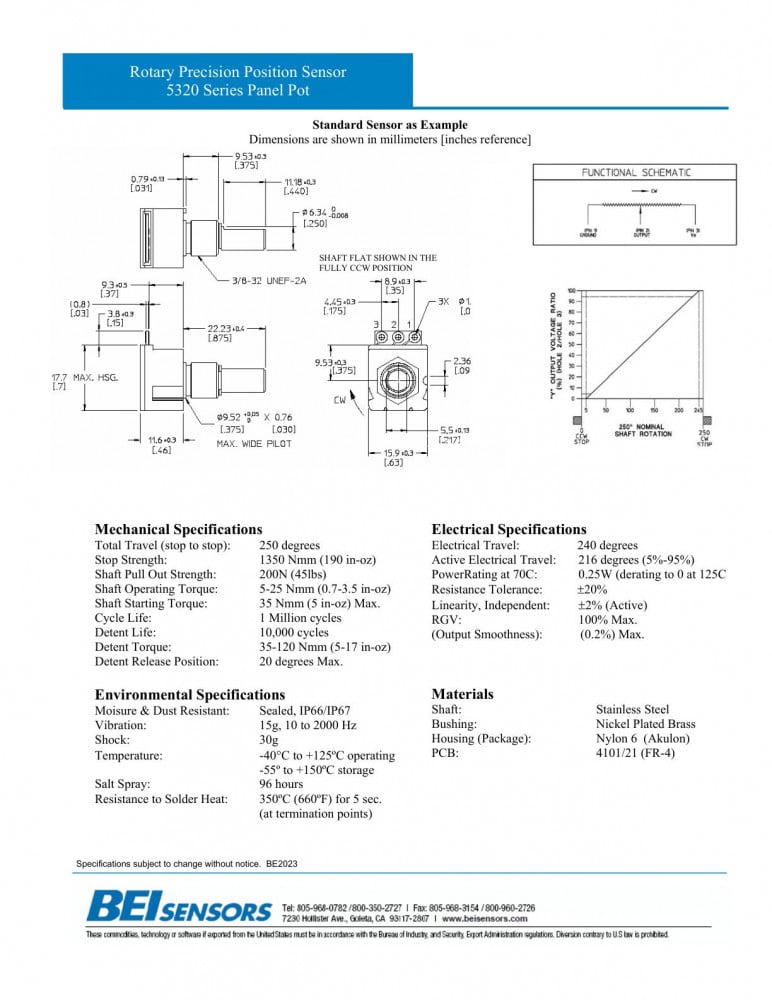 5320 Series technical document page 2
