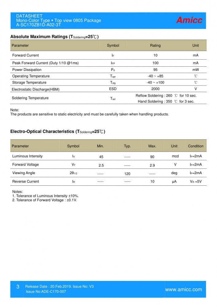A-SC170ZB1D-A02-3T approval sheet page 3