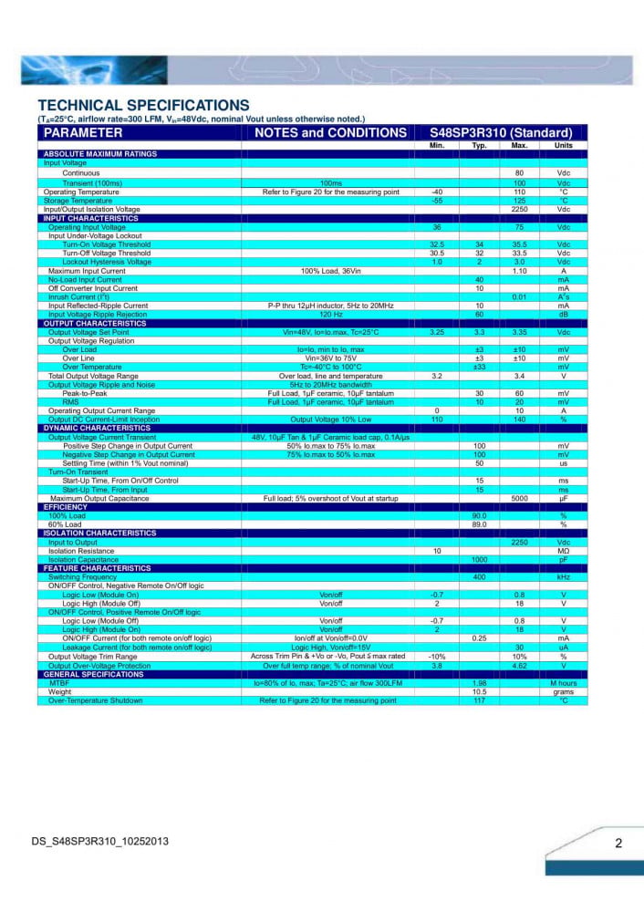 S48SP3R310NMFB datasheet page 2