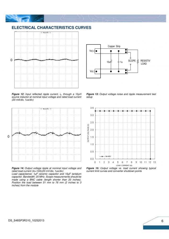 S48SP3R310NMFB datasheet page 6