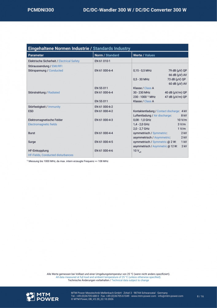 MTM Power PCMDNI300 datasheet page 8