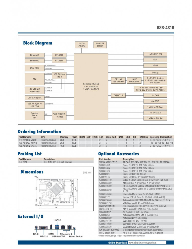 RSB-4810 product documentation page 2