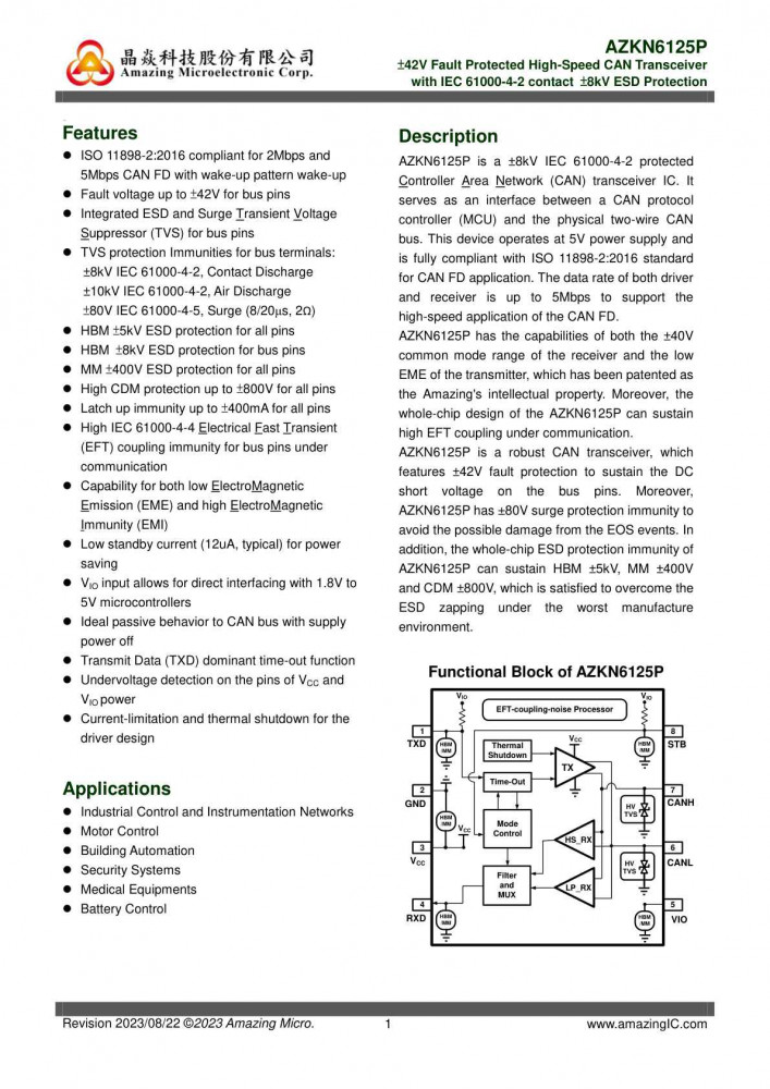 AZKN6125P datasheet page 1