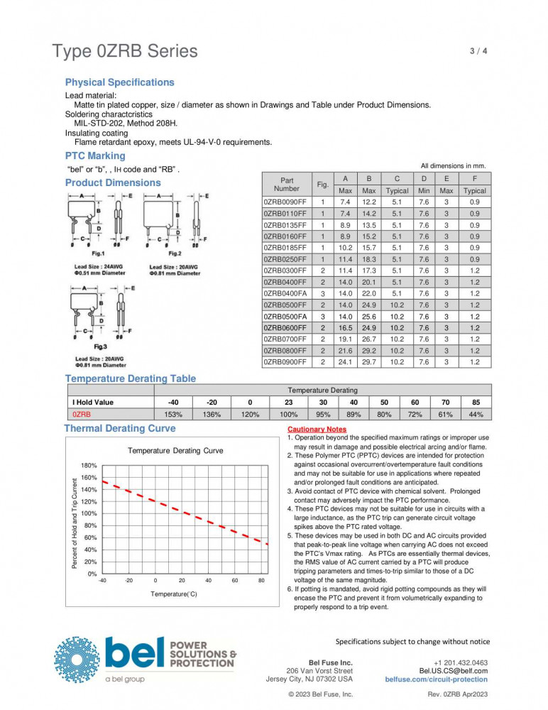0ZRB Series datasheet page 3