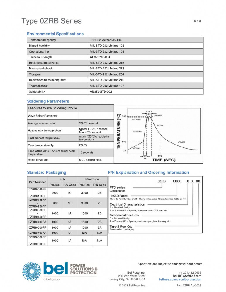 0ZRB Series datasheet page 4