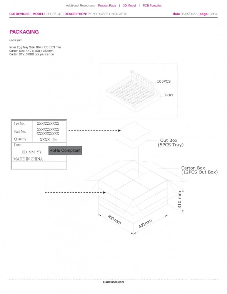 CPI-137-24T datasheet page 3