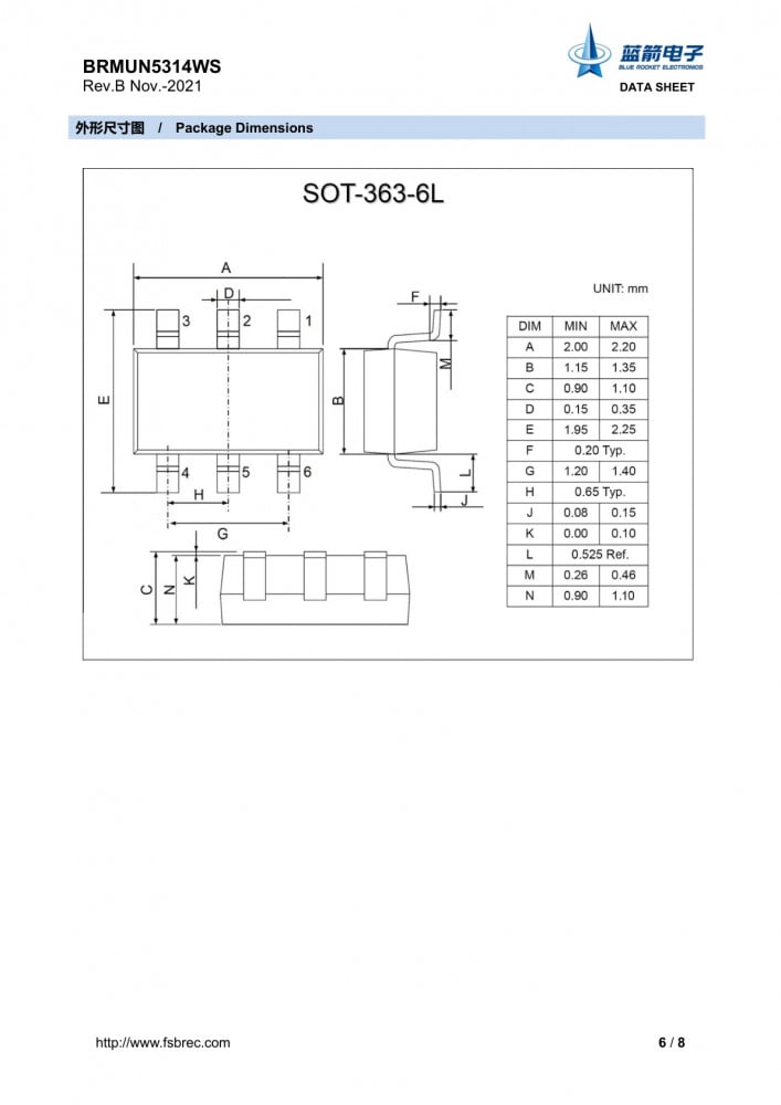 BRMUN5314WS datasheet page 6