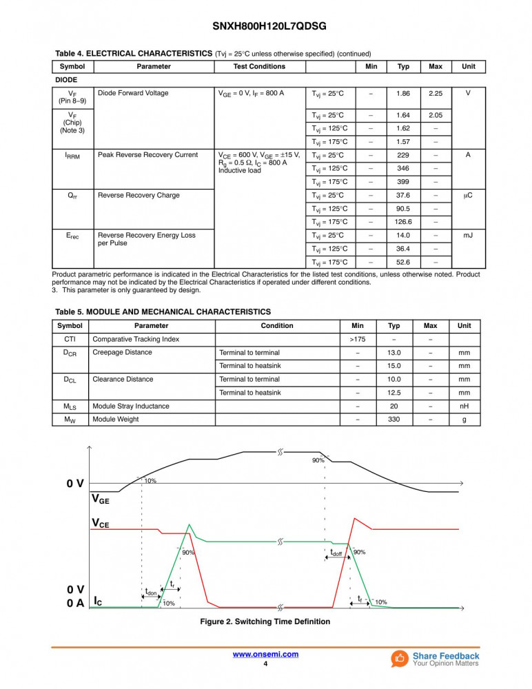 SNXH800H120L7QDSG technical document page 4