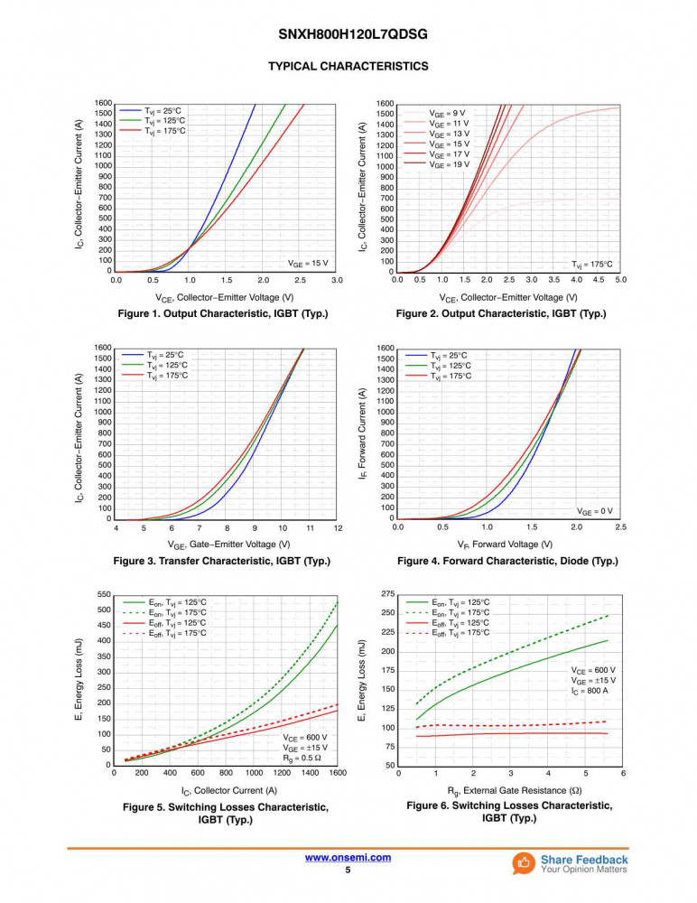 SNXH800H120L7QDSG technical document page 5