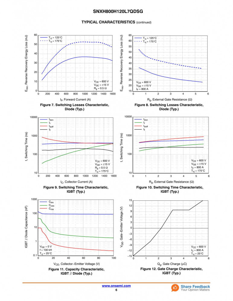 SNXH800H120L7QDSG technical document page 6