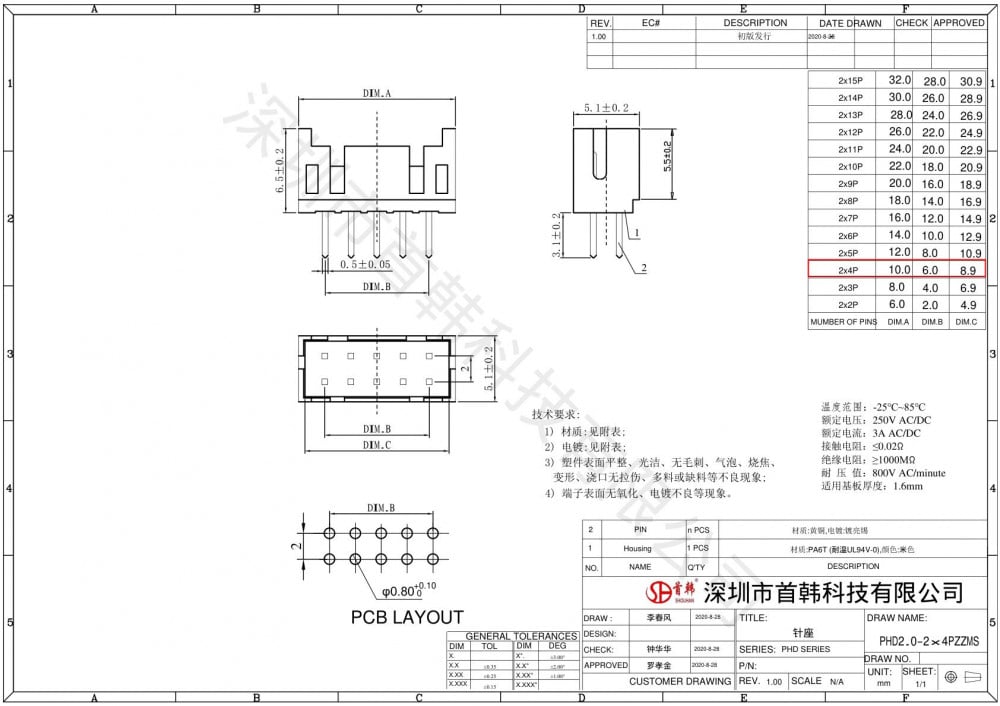 PHD2.0-2x4PZZMS specification page 1