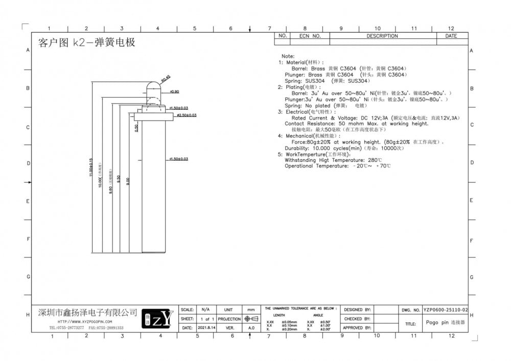 YZP0600-25110-02 specification page 3