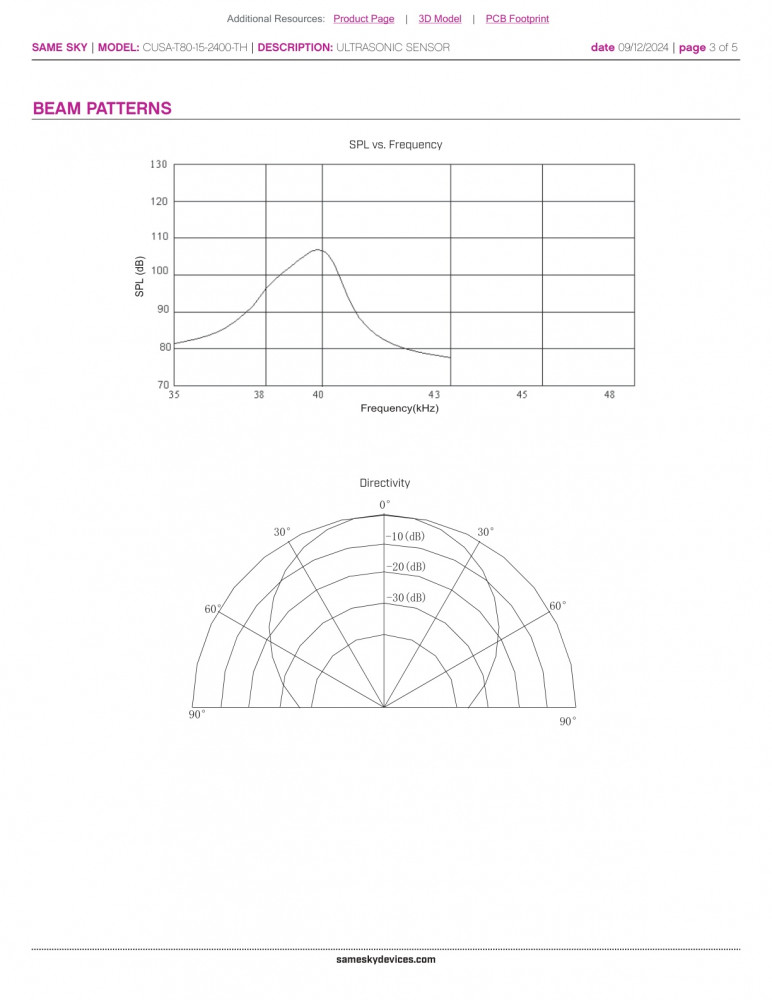 CUSA-T80-15-2400-TH datasheet page 3