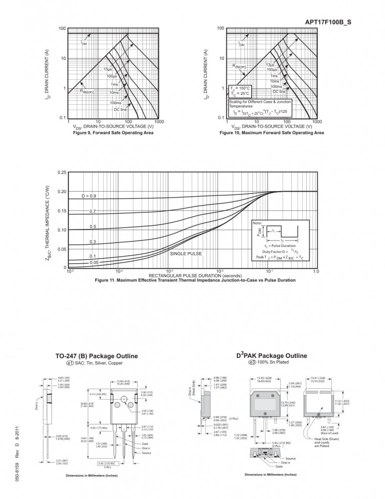 APT17F100B datasheet page 4