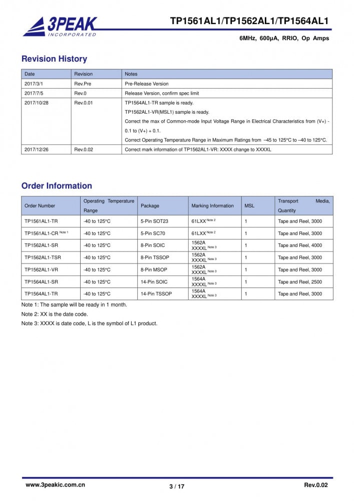 TP1562AL1-SR datasheet page 3