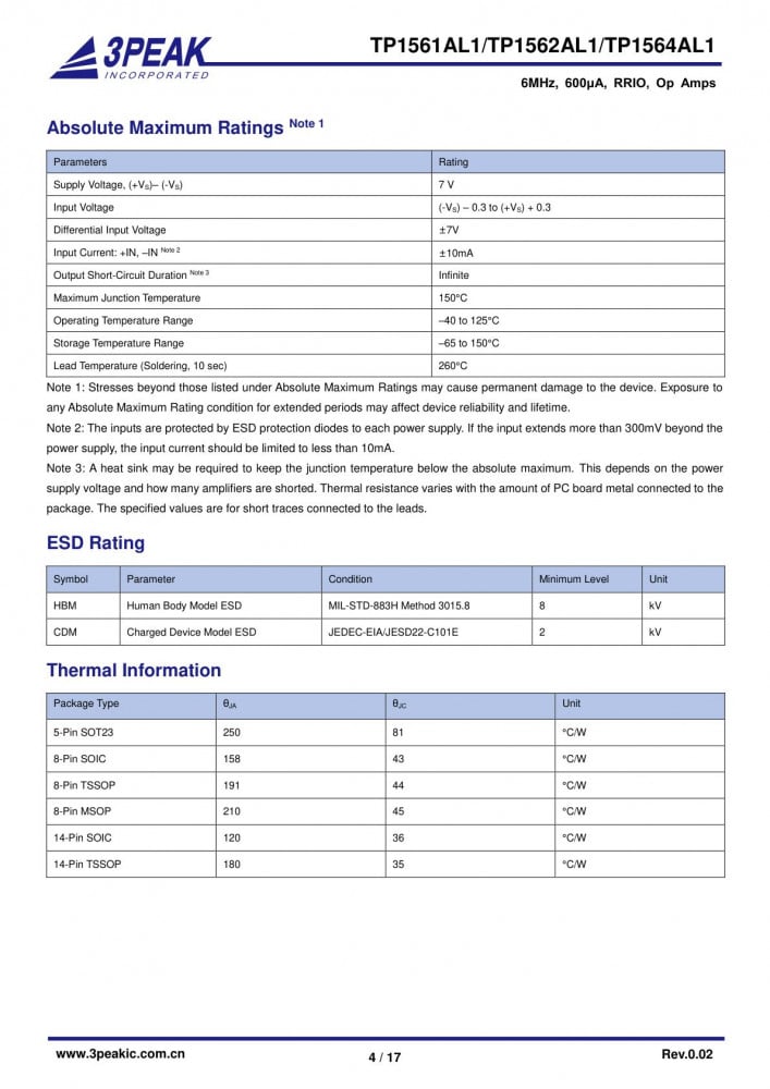 TP1562AL1-SR datasheet page 4