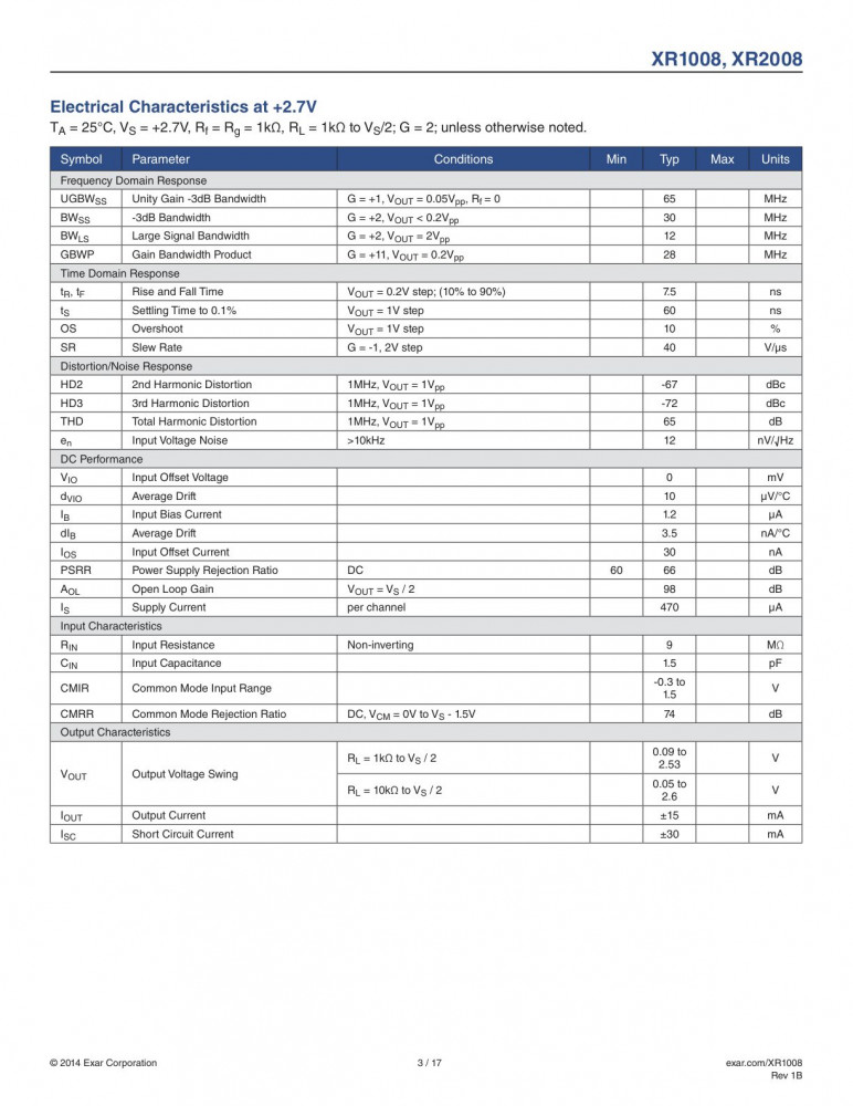 XR2008 documentation page 3