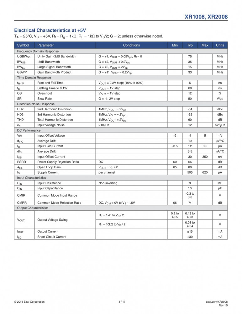 XR2008 documentation page 4