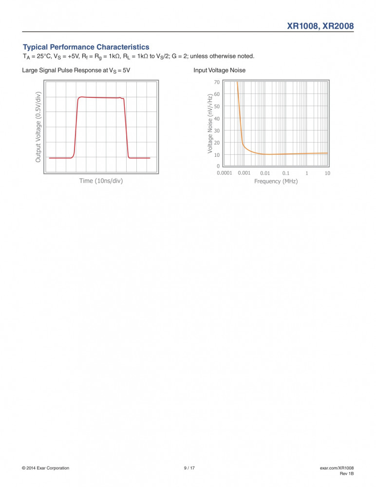 XR2008 documentation page 9