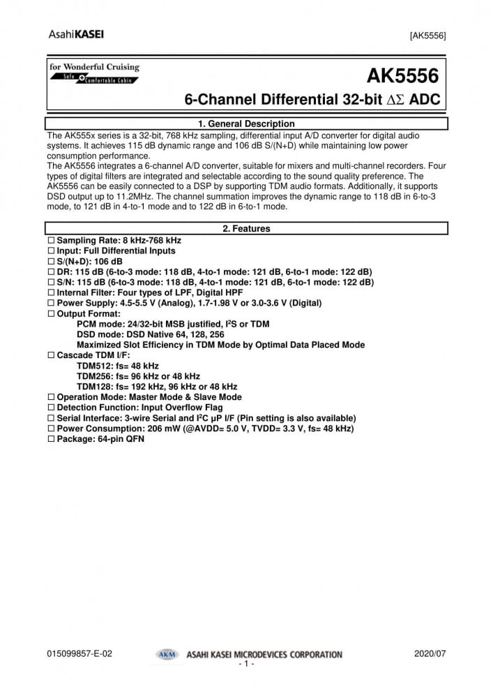 AK5556 datasheet page 1