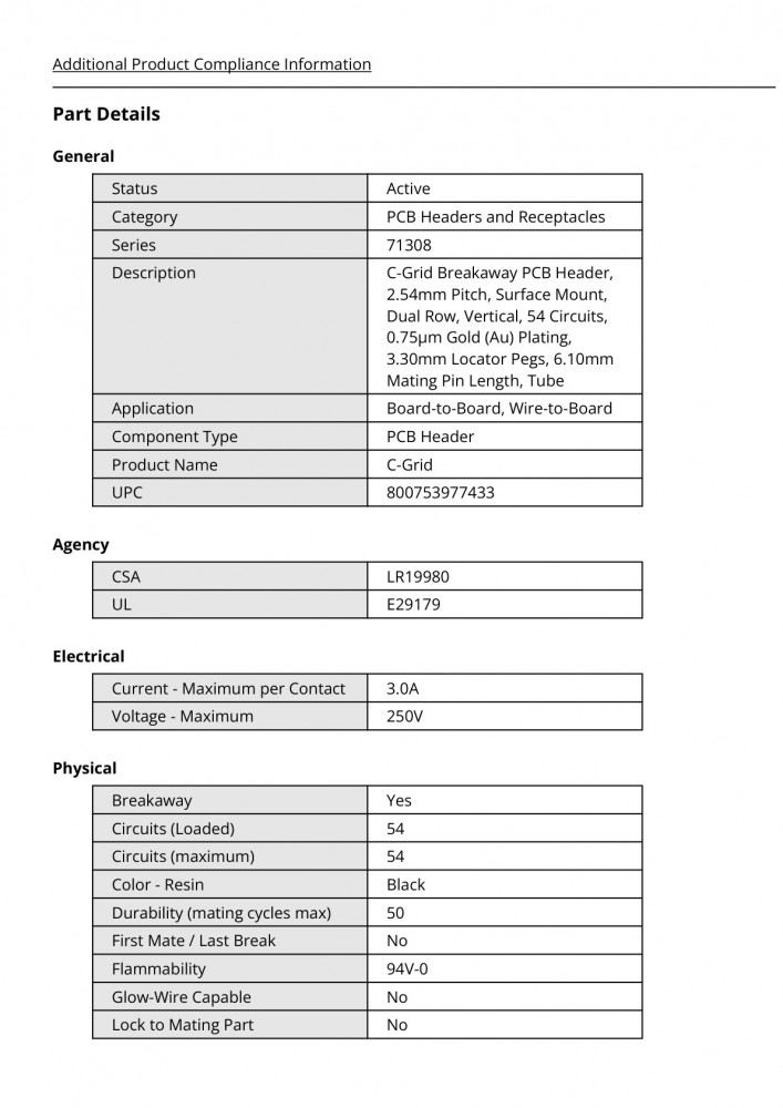 15911543 technical document page 2