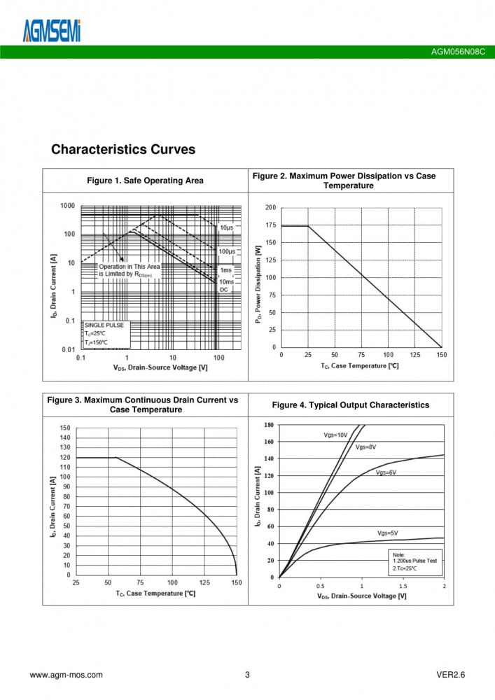 AGM056N08C datasheet page 3