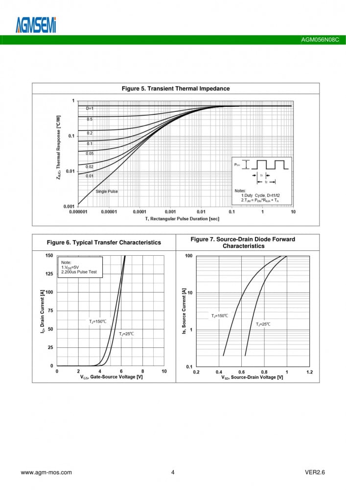 AGM056N08C datasheet page 4