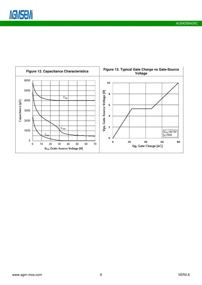 AGM056N08C datasheet page 6