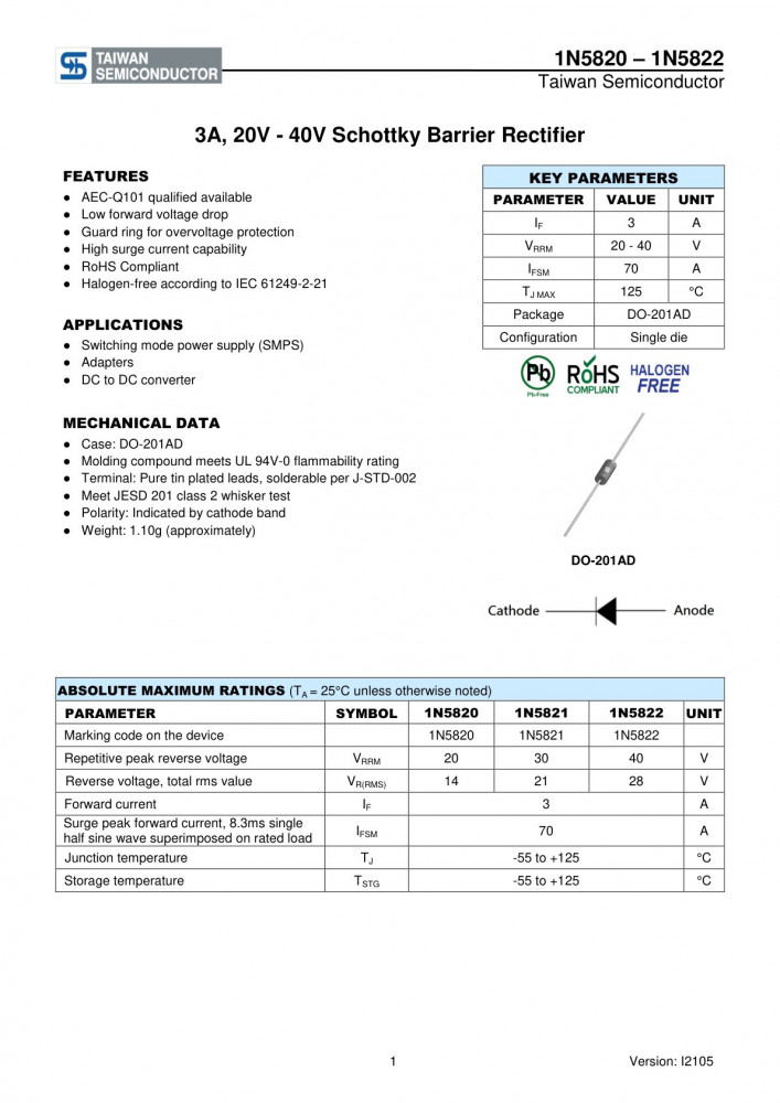 1N5821 datasheet page 1