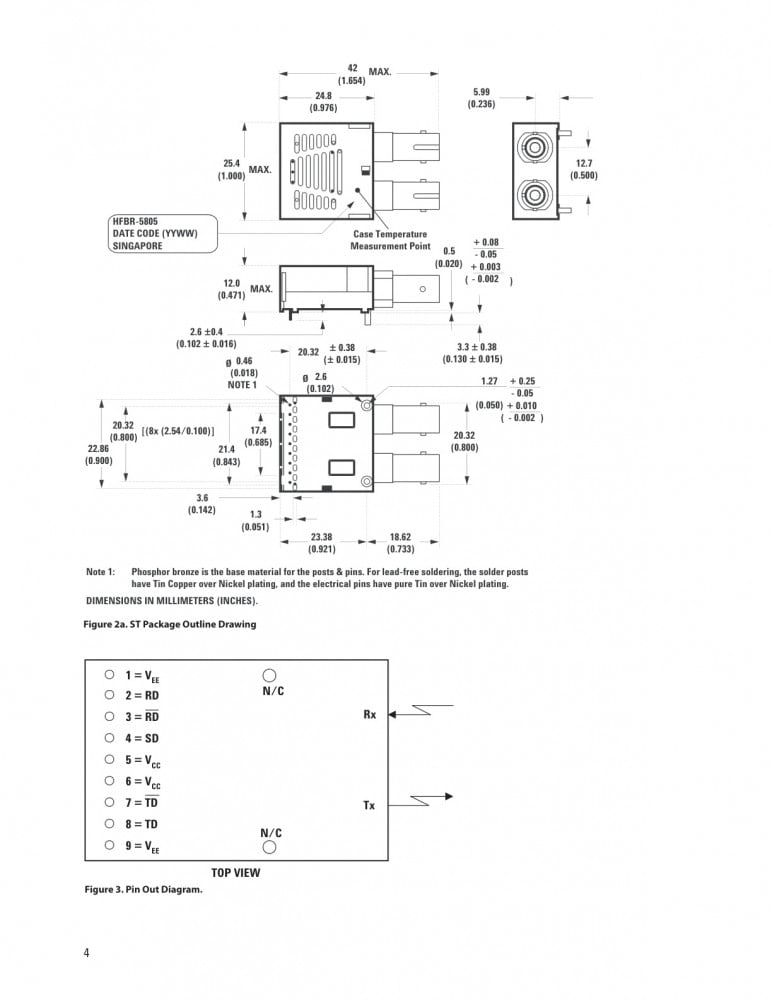 HFBR-5805A datasheet page 4