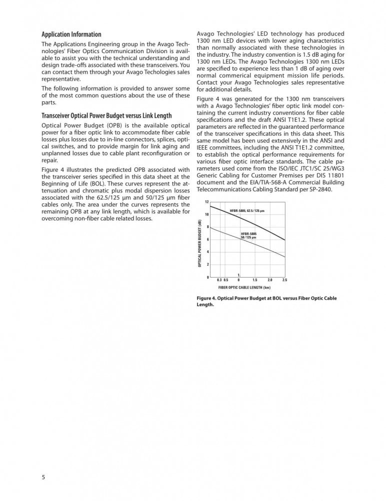 HFBR-5805A datasheet page 5