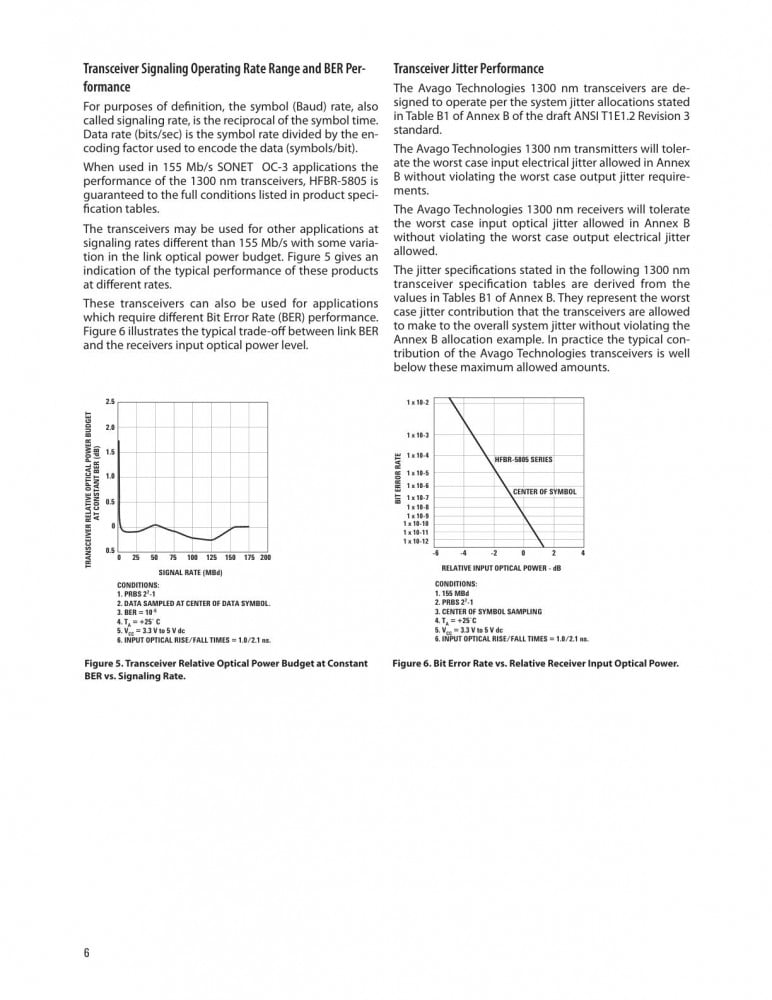 HFBR-5805A datasheet page 6