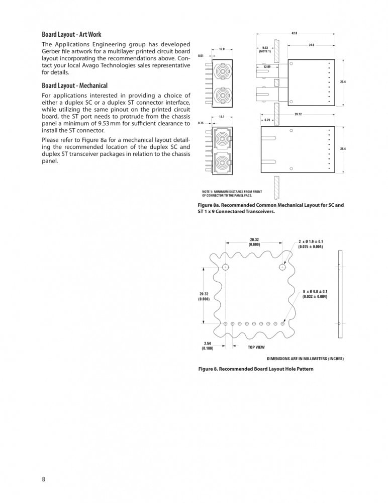 HFBR-5805A datasheet page 8