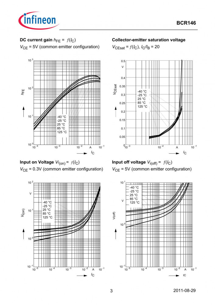 BCR146 datasheet page 3