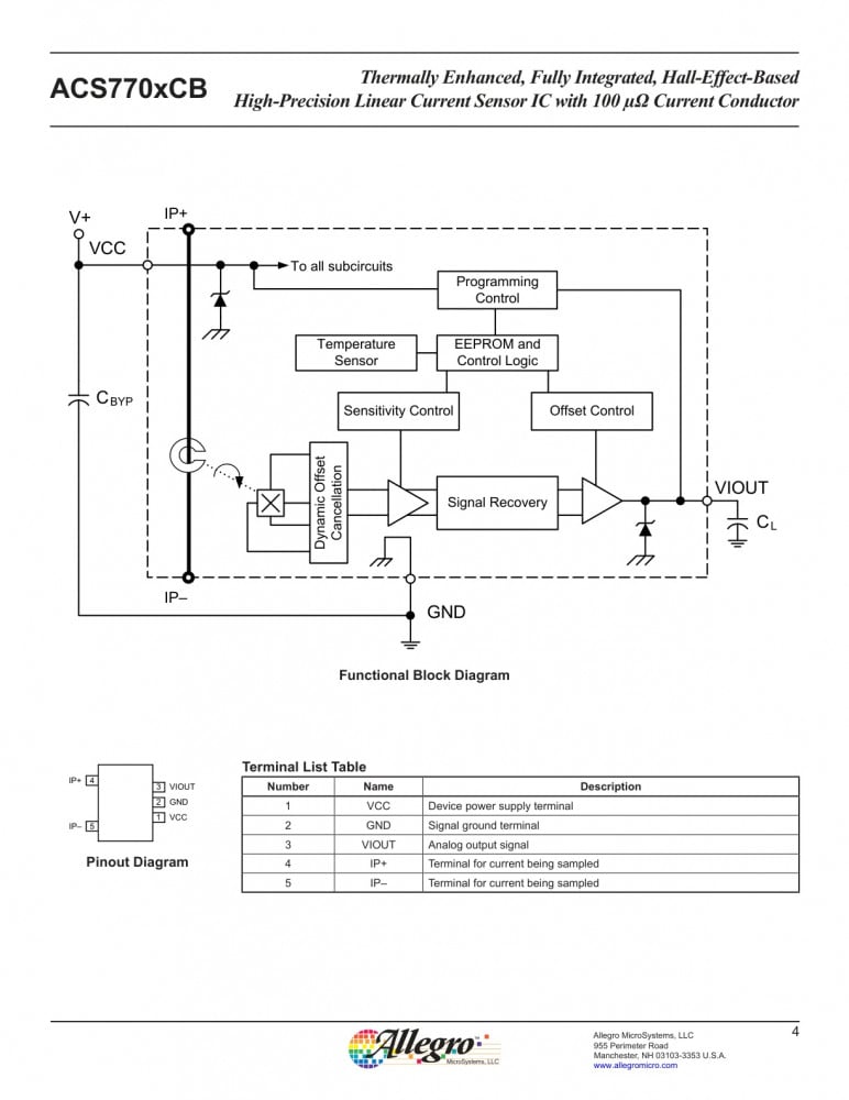 ACS770 datasheet page 4