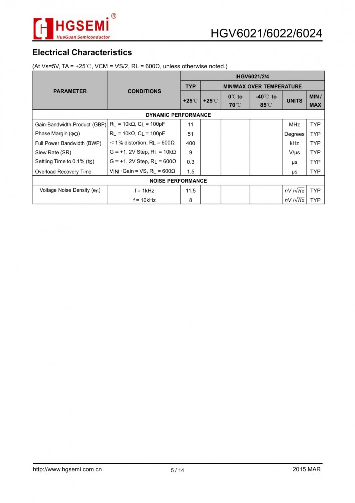 HGV6022M/TR datasheet page 5