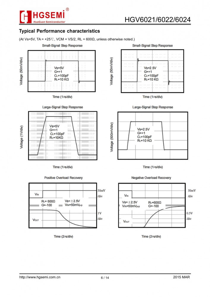 HGV6022M/TR datasheet page 6