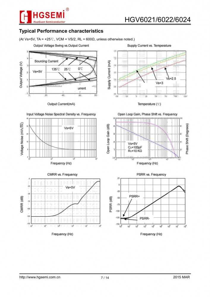 HGV6022M/TR datasheet page 7