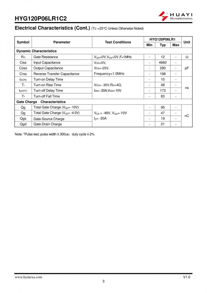 HYG120P06LR1C2 datasheet page 3
