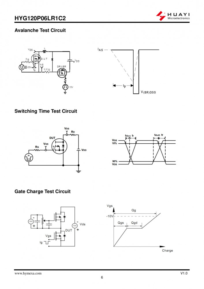 HYG120P06LR1C2 datasheet page 6