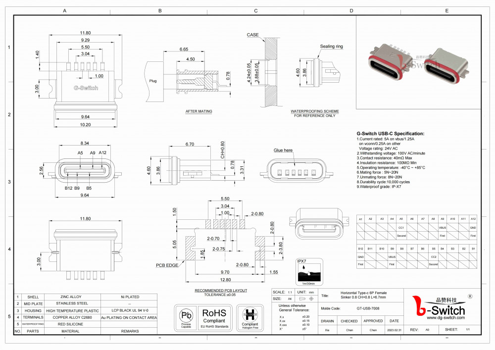 GT-USB-7008 technical document page