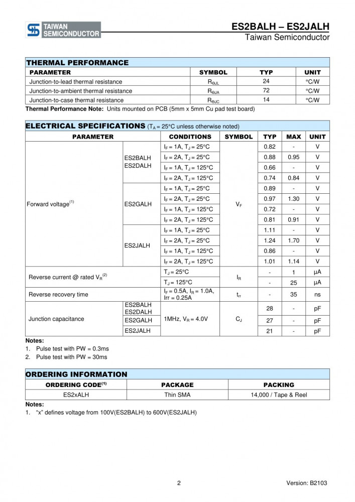 ES2JALH technical document page 2