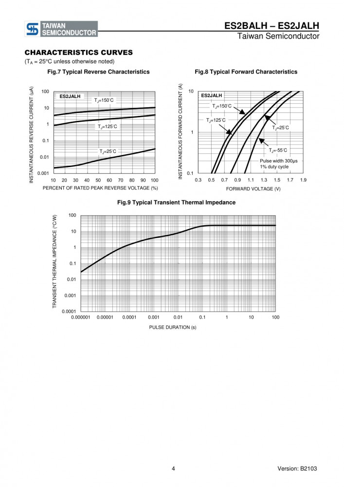 ES2JALH technical document page 4