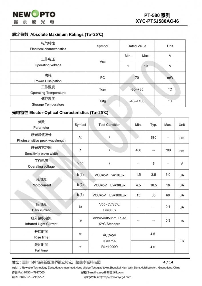 XYC-PT5J580AC-I6 approval document page 4