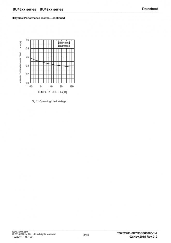 BU4829F-TR technical document page 8